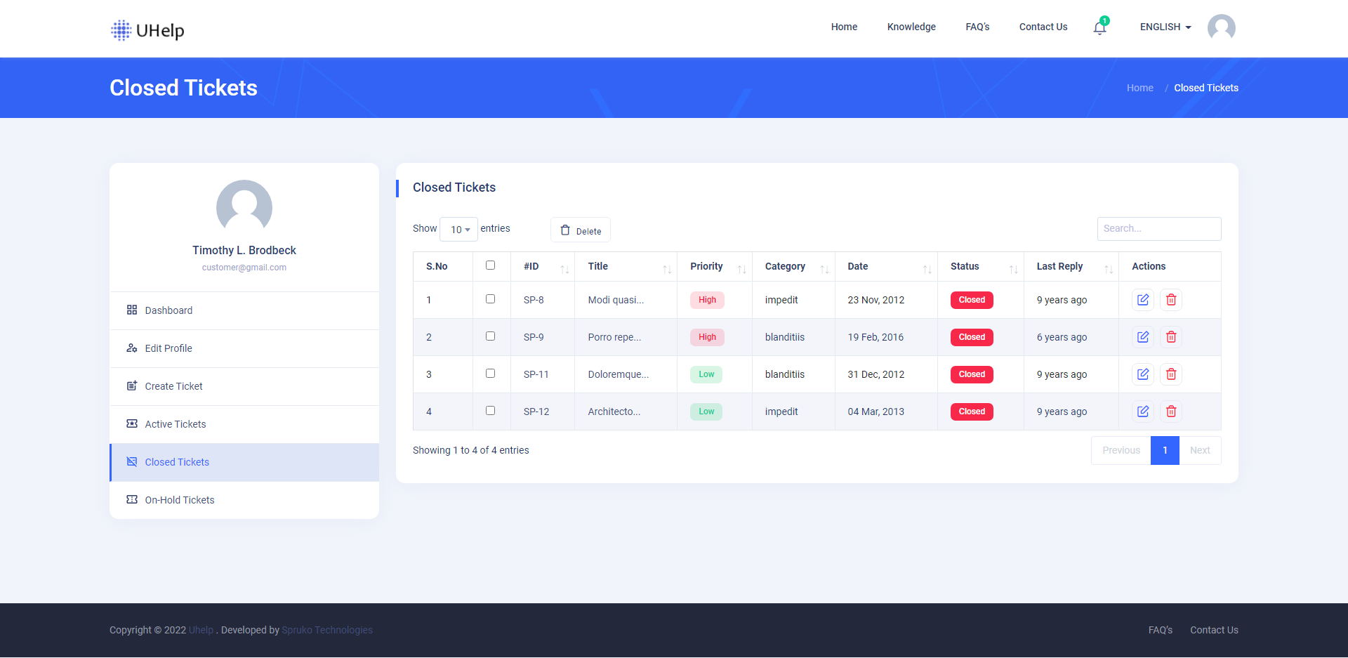 Uhelp - Helpdesk Support Ticketing System by SPRUKO | CodeCanyon